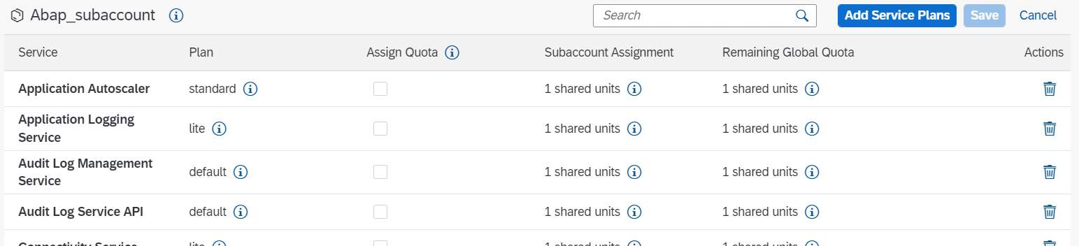 SAP HANA Cloud ABAP Environment - SAPfaqs.com