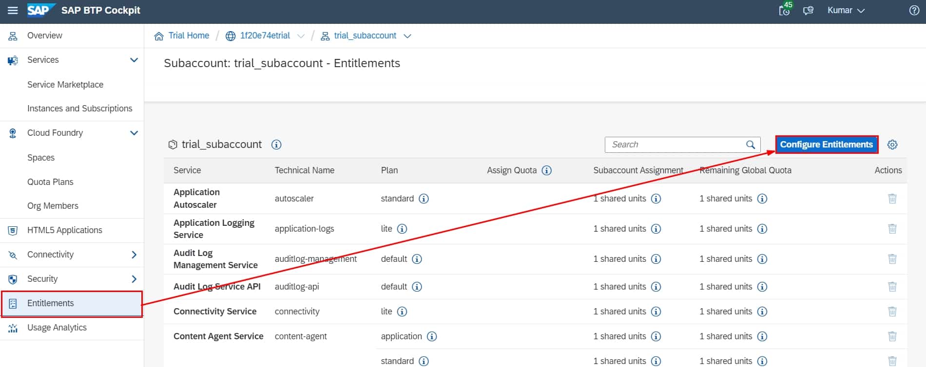How to Configure SAP Business Application Studio Development for SAP HANA - SAPfaqs.com